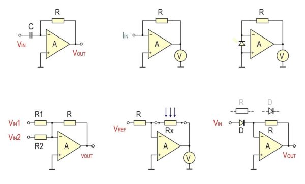 Amateur Extra: Op Amp Output Impedance - Ham Radio Academy