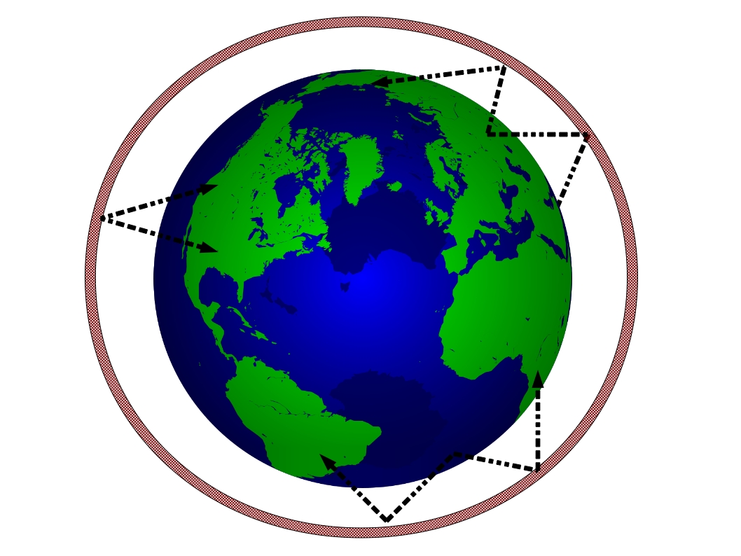 Understanding Radio Waves: Nature and Properties - Ham Radio Academy